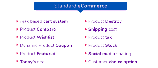 B2B Website Development | MLM Development Company, MLM Developer In ...